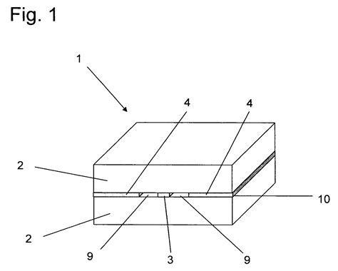 Open Loop Resonator Patented Technology Retrieval Search Results