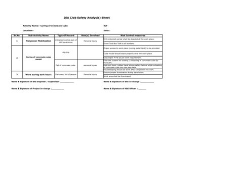 Curing Of Concreate Cube Jsa Hse Professionals Pdf