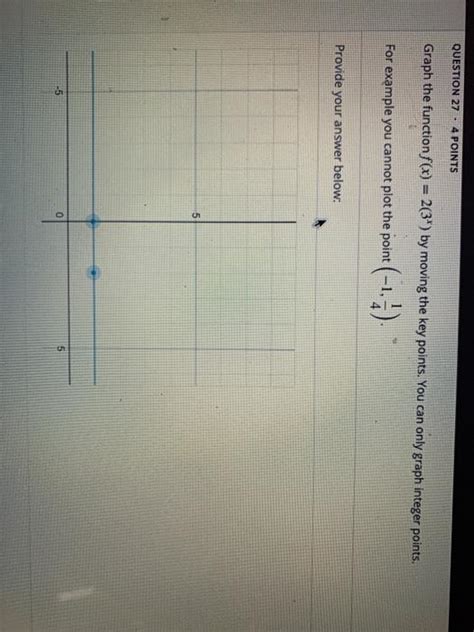 solved question 27 4 points graph the function f x
