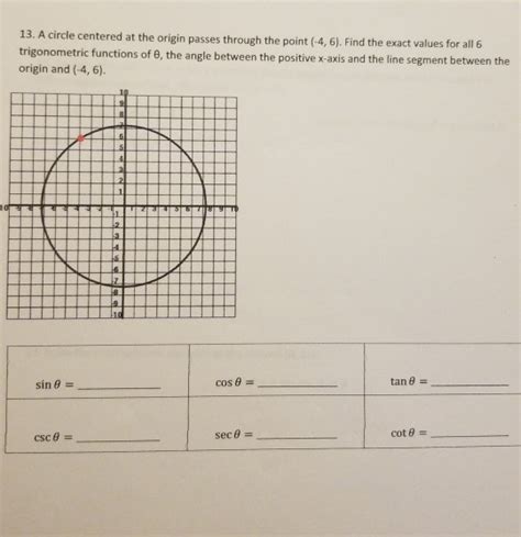 Solved 13 A Circle Centered At The Origin Passes Through