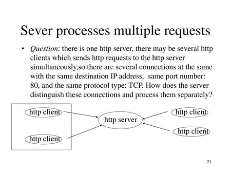 Ppt Tcpip Architecture Powerpoint Presentation Free Download Id691418