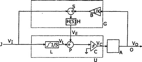 Arrangement For Amplifying A Pwm Input Signal Eureka Patsnap