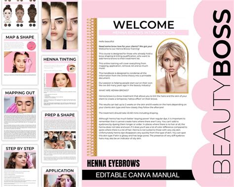 Eyebrow Treatments Editable Training Manuals Brow Lamination Etsy