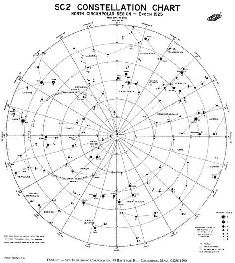Printable Constellation Map