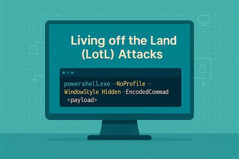 Living Off The Land Lotl Fileless Powershell Attack Techniques Hackers Terminal