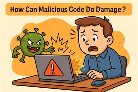 How Can Malicious Code Do Damage Cyber Threats Explained