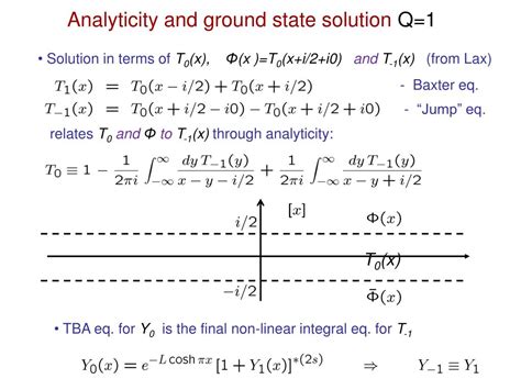 Ppt Finite Volume Spectrum Of 2d Field Theories From Hirota Dynamics