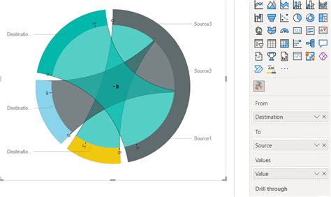 visual breaking · issue 87 · microsoft powerbi visuals chord · github