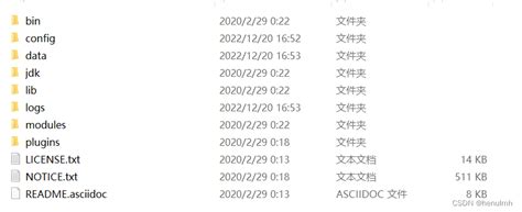 Elasticsearch Csdn博客