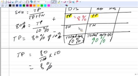 Biostats Sn Sp Ppv Npv Researchtypes Bias Or Rr Prevalence Incidence Flashcards Quizlet