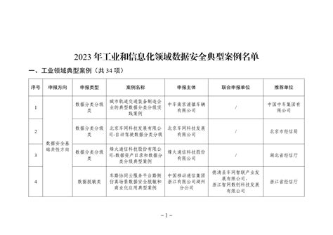 2023年工业和信息化领域数据安全典型案例名单公布 数治网