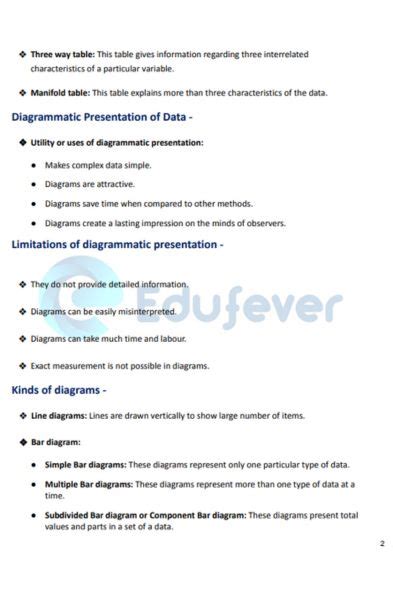 CBSE Class 11 Statistics Presentation Of Data Notes