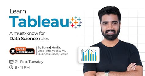 Scaler On Linkedin Learn Tableau A Must Know For Data Science Roles