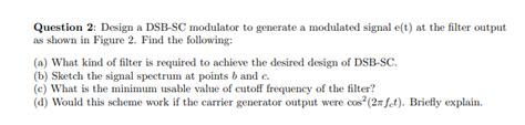 A Figure B Question Design A DSB SC Modulator Chegg