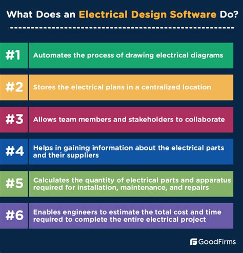 Best Free Electrical Schematic Software Wiring Diagram