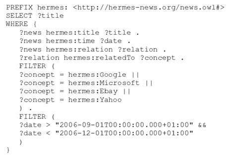 SPARQL Query Example Ase The Specification Of Temporal Constraints In