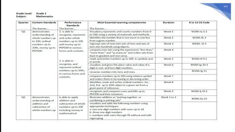 Visualizing Large Numbers Pptx