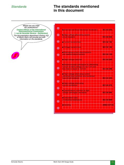 Medium Voltage Network Design Guide Pdf