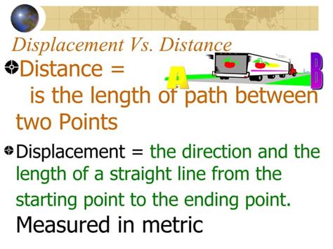 Distance And Displacement PPT