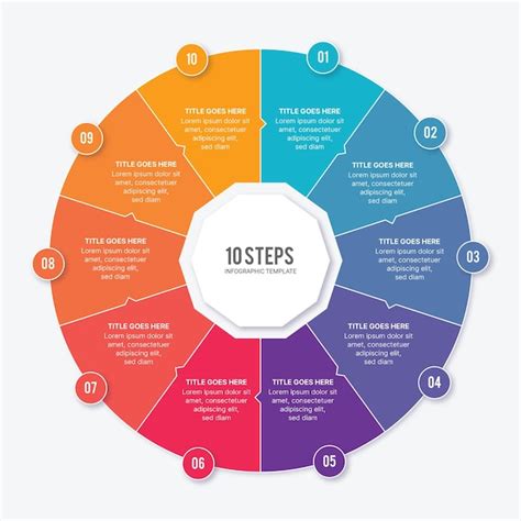 Premium Vector Circle Round Cycle Business Infographic Design Template With 10 Options