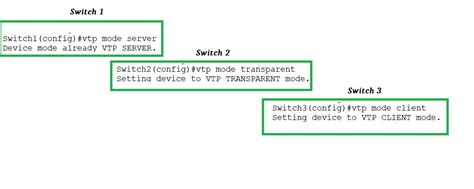 VTP VLAN Trunking Protocol Simplified Way Of Learning CCNA Practical Labs