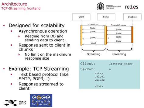 The Amga Metadata Catalog Ppt Download