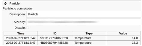 Simple IoT Particle Client Released Integrations Particle
