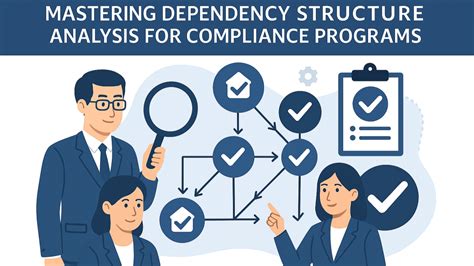 Mastering Dependency Structure Analysis For Compliance Programs