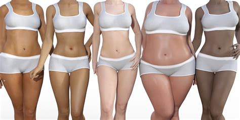 Womens Own Body Dissatisfaction Appears To Influence Their Judgment Of