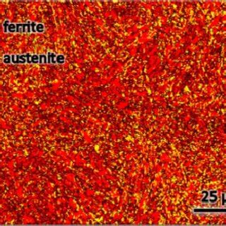 EBSD Images Of As Printed Sample A Inverse Pole Figure Map B Download Scientific Diagram