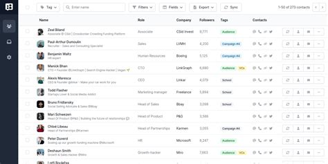 How To Add A Minor On Linkedin Blog Poked