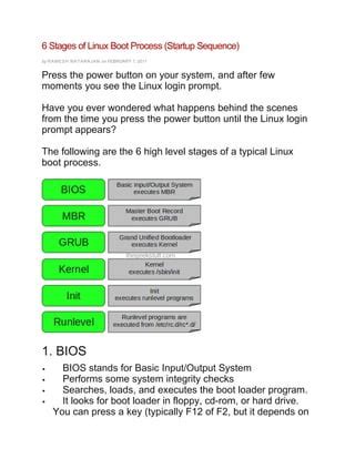 6 Stages Of Linux Boot Process PDF