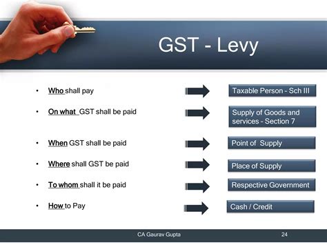 Gst The Framework Pdf