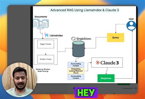 Paulo Cysne On Linkedin Advanced Rag Uses More Sophisticated Llms Like