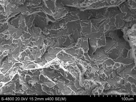Sample Micro Fracture 20℃ Download Scientific Diagram