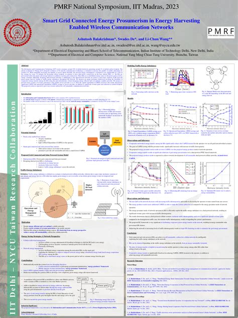 Pdf Smart Grid Connected Energy Prosumerism In Energy Harvesting Enabled Wireless