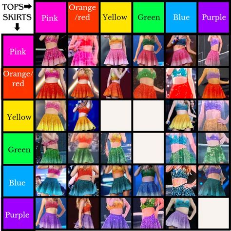 Updated 1989 Outfit Grid After Milan ⸆⸉ ོ Taylor Swift Images Taylor