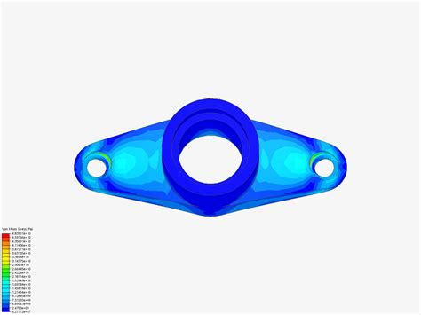 Analisis1 By Salva Simscale
