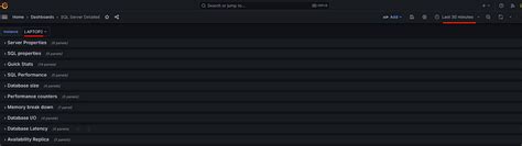 Monitoring Sql Server For Free With Telegraf Influxdb And Grafana The