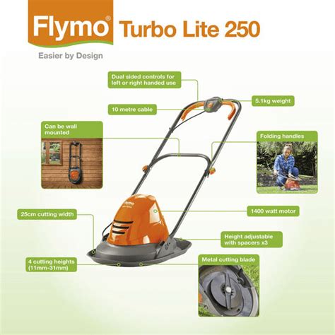 Flymo Turbo Lite 250 1400w For Sale Online