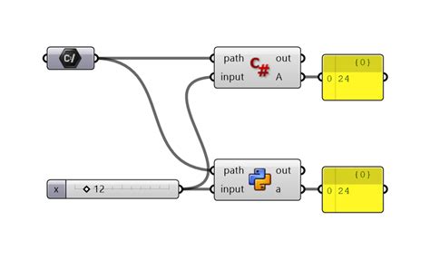 Load Cluster In My Python Code Scripting Mcneel Forum