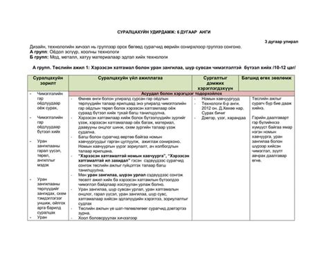 Суралцахуйн удирдамж 6 7 8 9р анги а групп Ppt