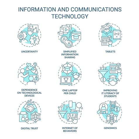 Information And Communications Technology Turquoise Concept Icons Set