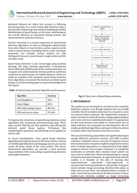 Real Time Pothole And Speed Breaker Detection Using Image Processing Techniques Pdf