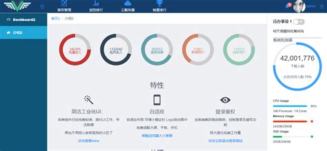 Herozhouvue Framework Wz Codesandbox