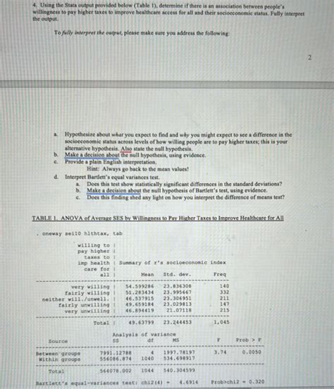 4 Using The Stata Output Provided Below Table 1 Determine If There Is