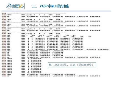vasp中的机器学习势训练 python社区