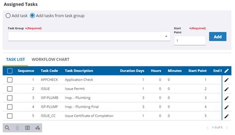 Add Tasks To A Task Group