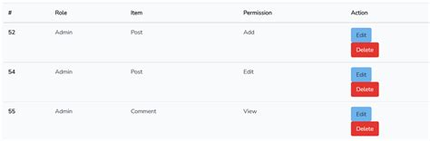 Php How To Retrieve Array Of Old Selected Checkbox To Edit Blade In