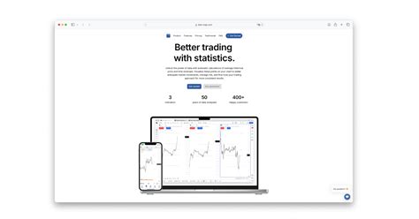 How To Set Up Alerts In TradingView
